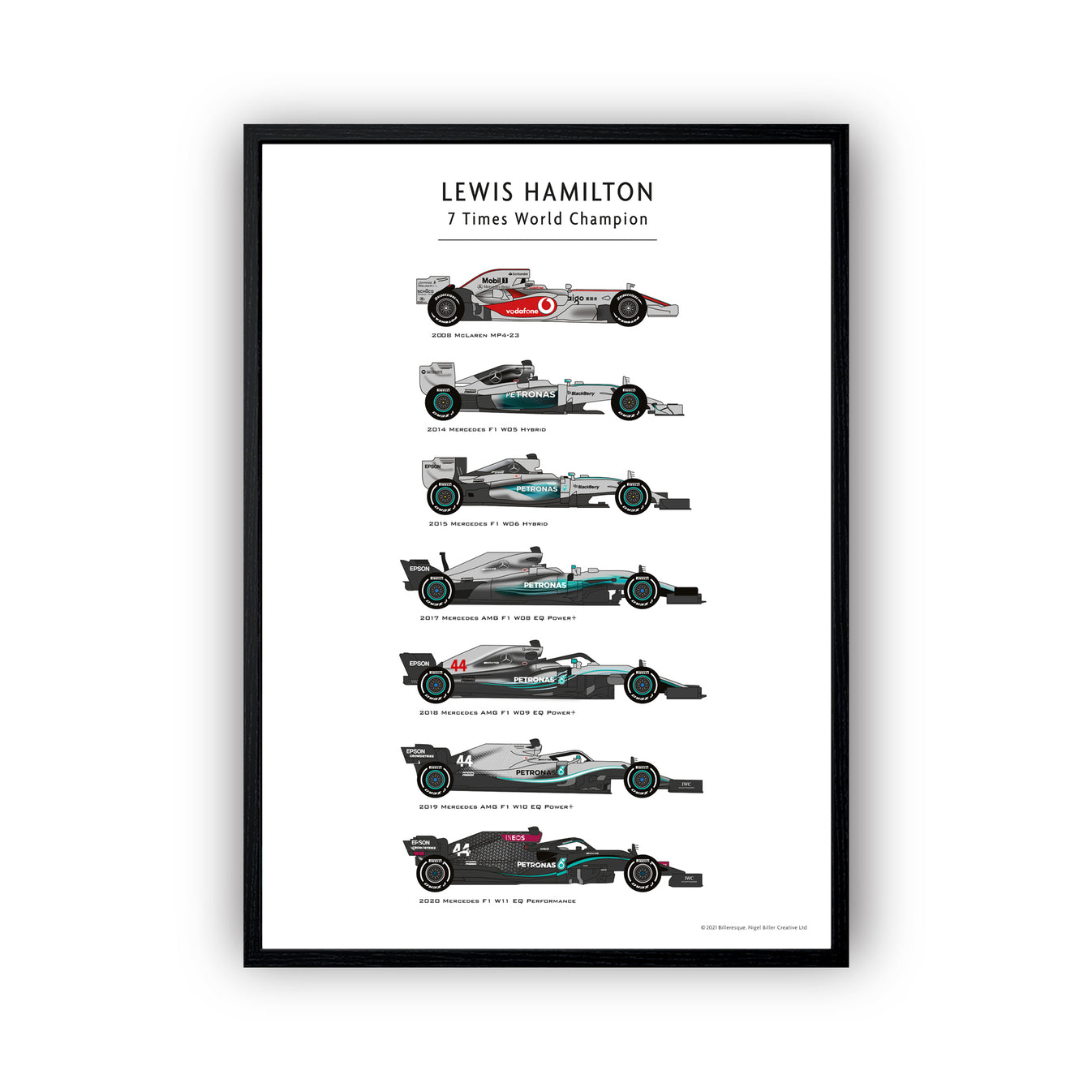 Lewis Hamilton 7 cars world championship Formula 1 print – Billers Art