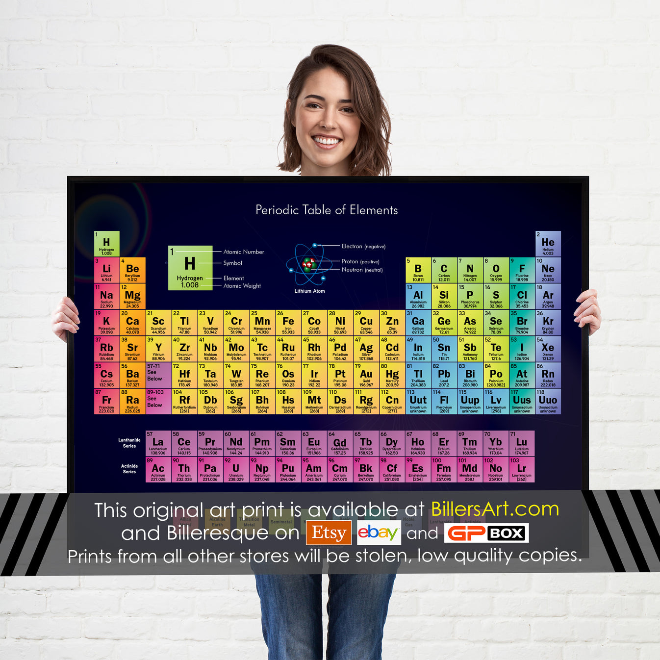 Periodic Table of Elements Educational Science Poster – Billers Art
