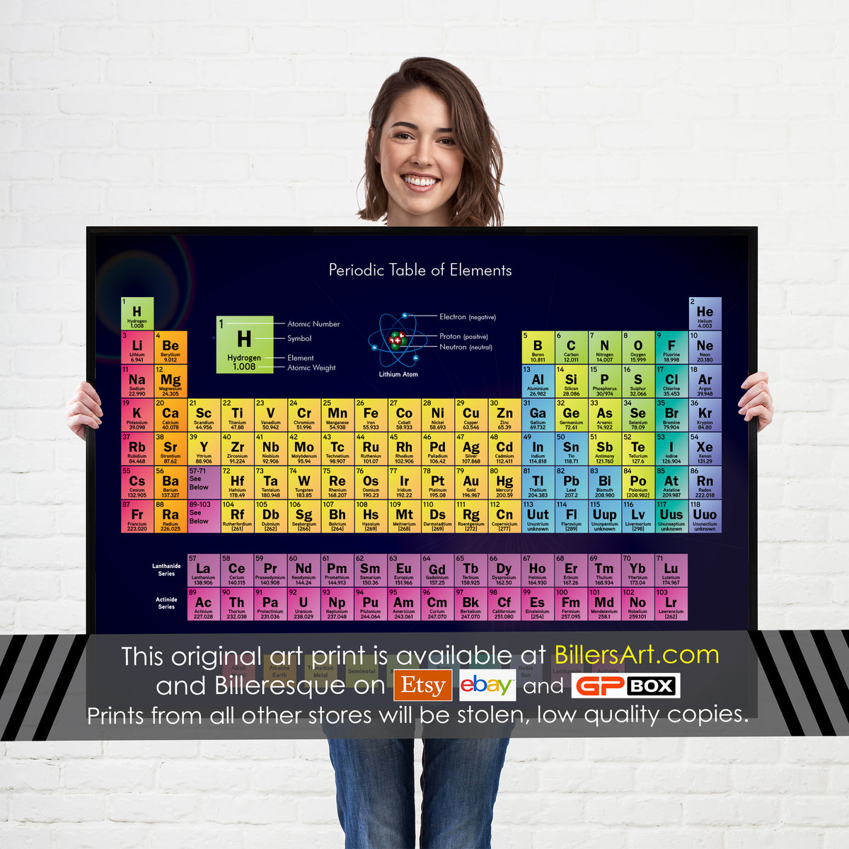 Periodic Table of Elements Educational Science Poster – Biller's Art