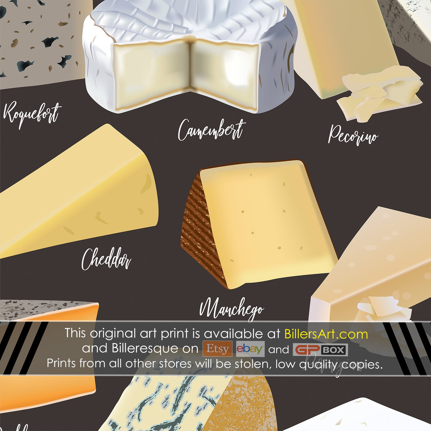 World Cheese Kitchen Food & Drink Wall poster – BillersArt