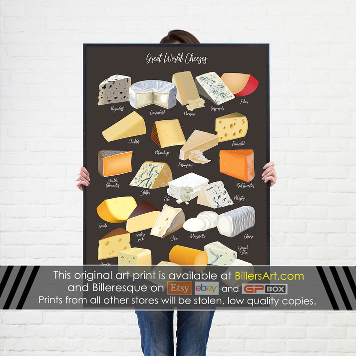 World Cheese Kitchen Food & Drink Wall poster – Biller's Art